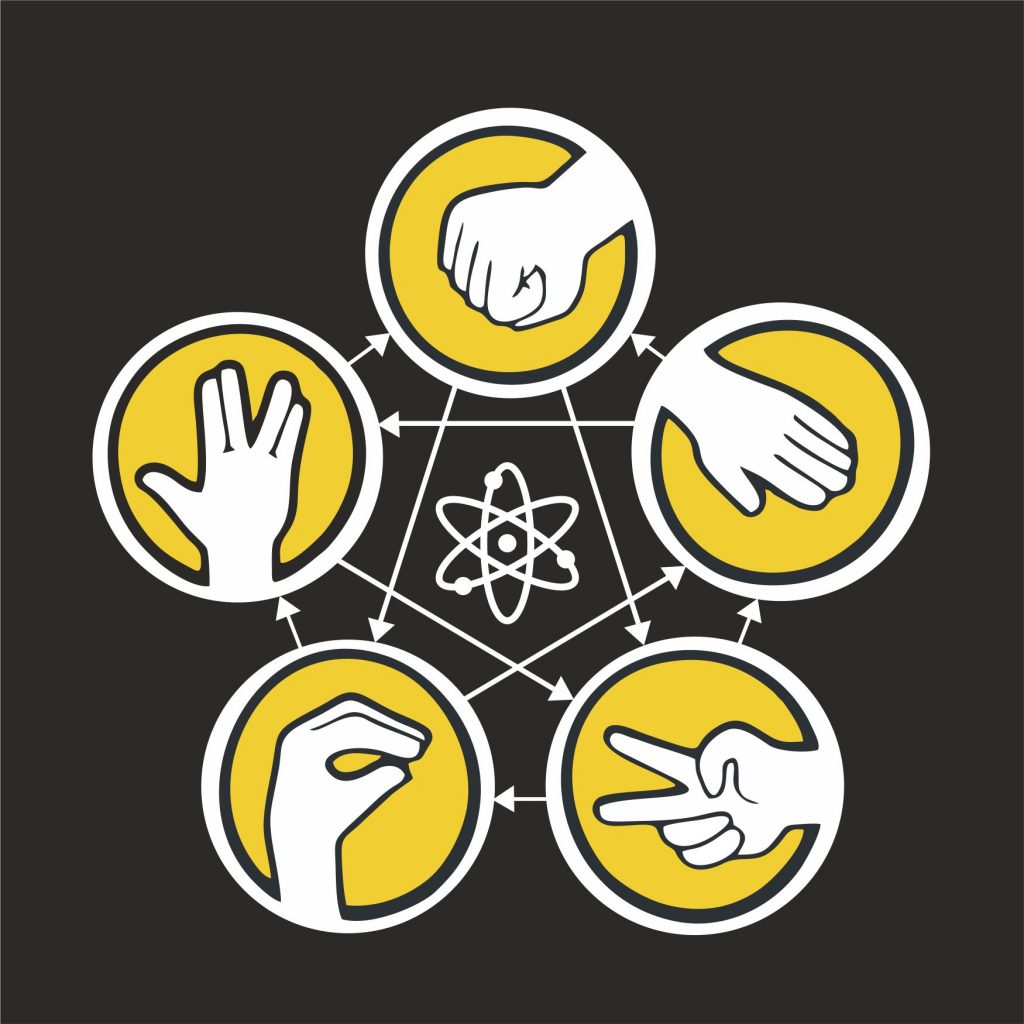 ROCK PAPER SCISSORS LIZARD SPOCK T-SHIRT - GeekyTees